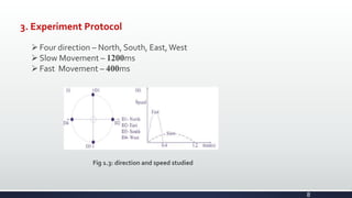 Eeg based classification | PPTX | Technology & Computing