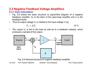 Eeg381 electronics iii chapter 2 - feedback amplifiers | PDF