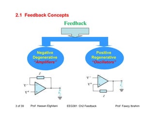 Eeg381 electronics iii chapter 2 - feedback amplifiers | PDF