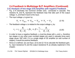 Eeg381 electronics iii chapter 2 - feedback amplifiers | PDF