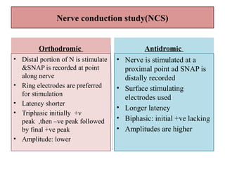 Practical: EEG and EMG nerve conduction. | PPTX