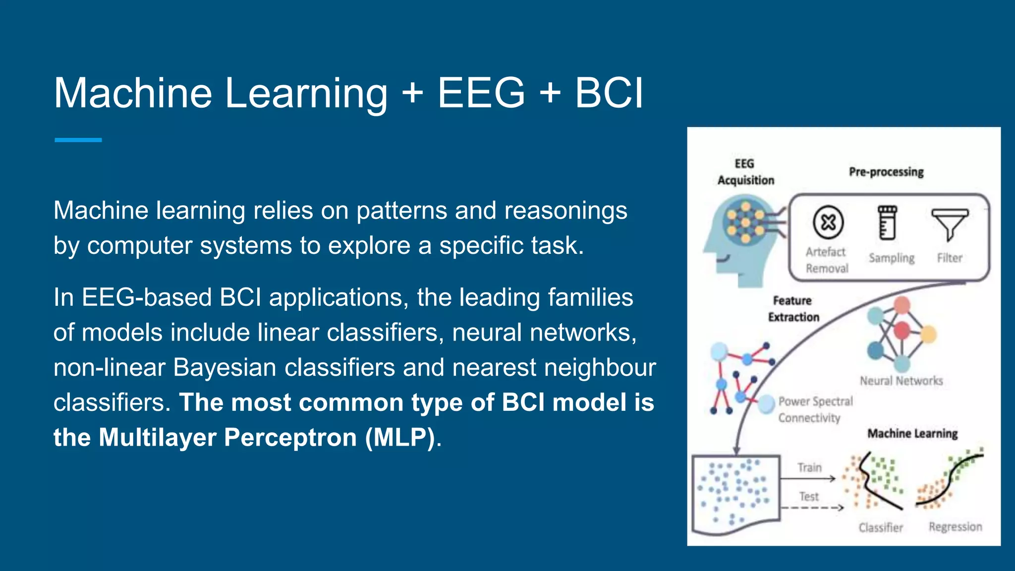EEG Based BCI Applications with Deep Learning | PPTX