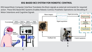 EEG BASED MOTOR IMAGERY DECODING [Autosaved].pptx