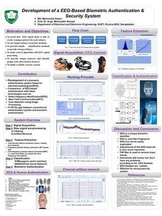 Development of a EEG-Based Biometric Authentication & Security System | PDF