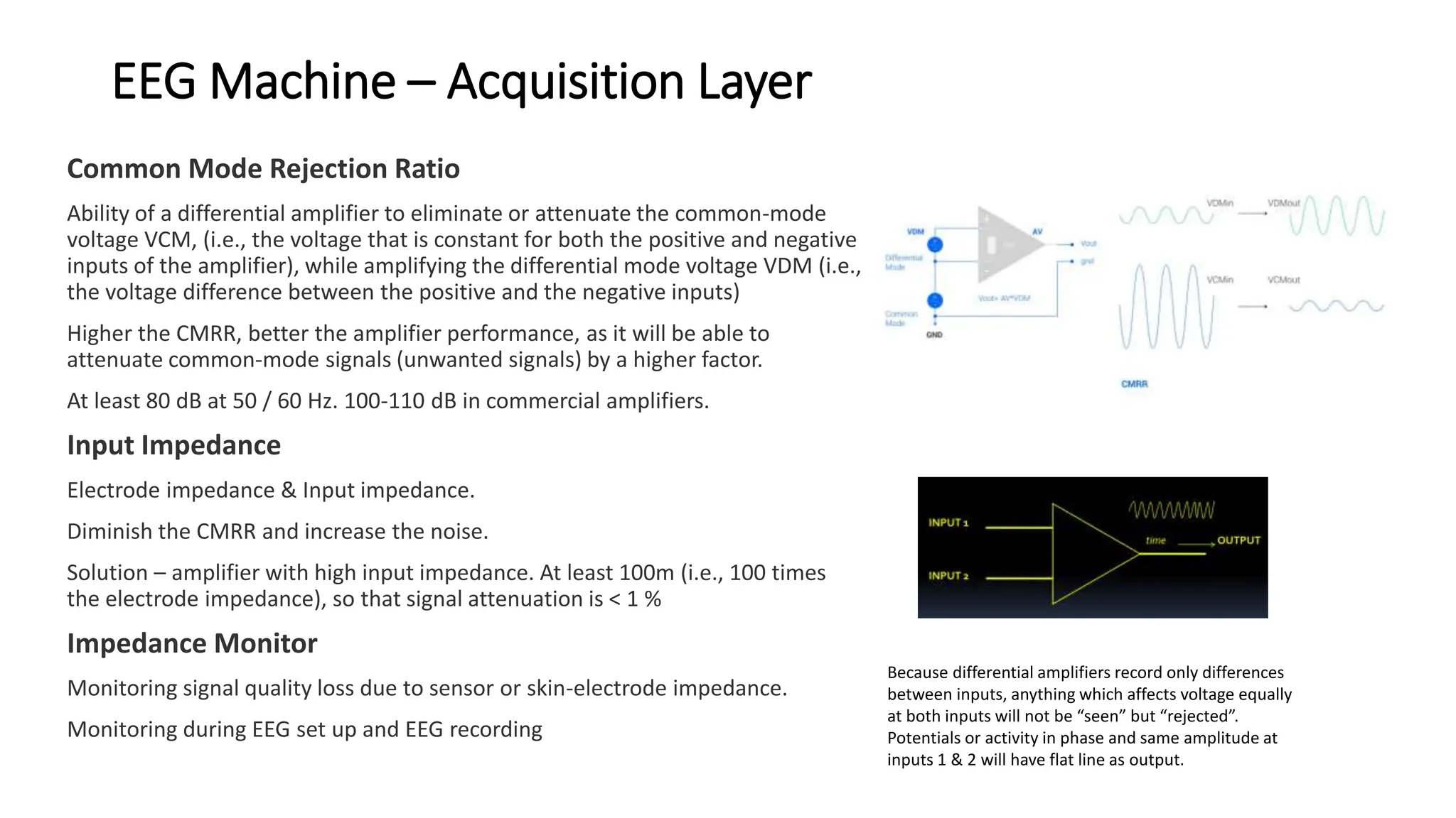 EEG Basics monish.pptx