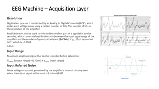 EEG Basics monish.pptx