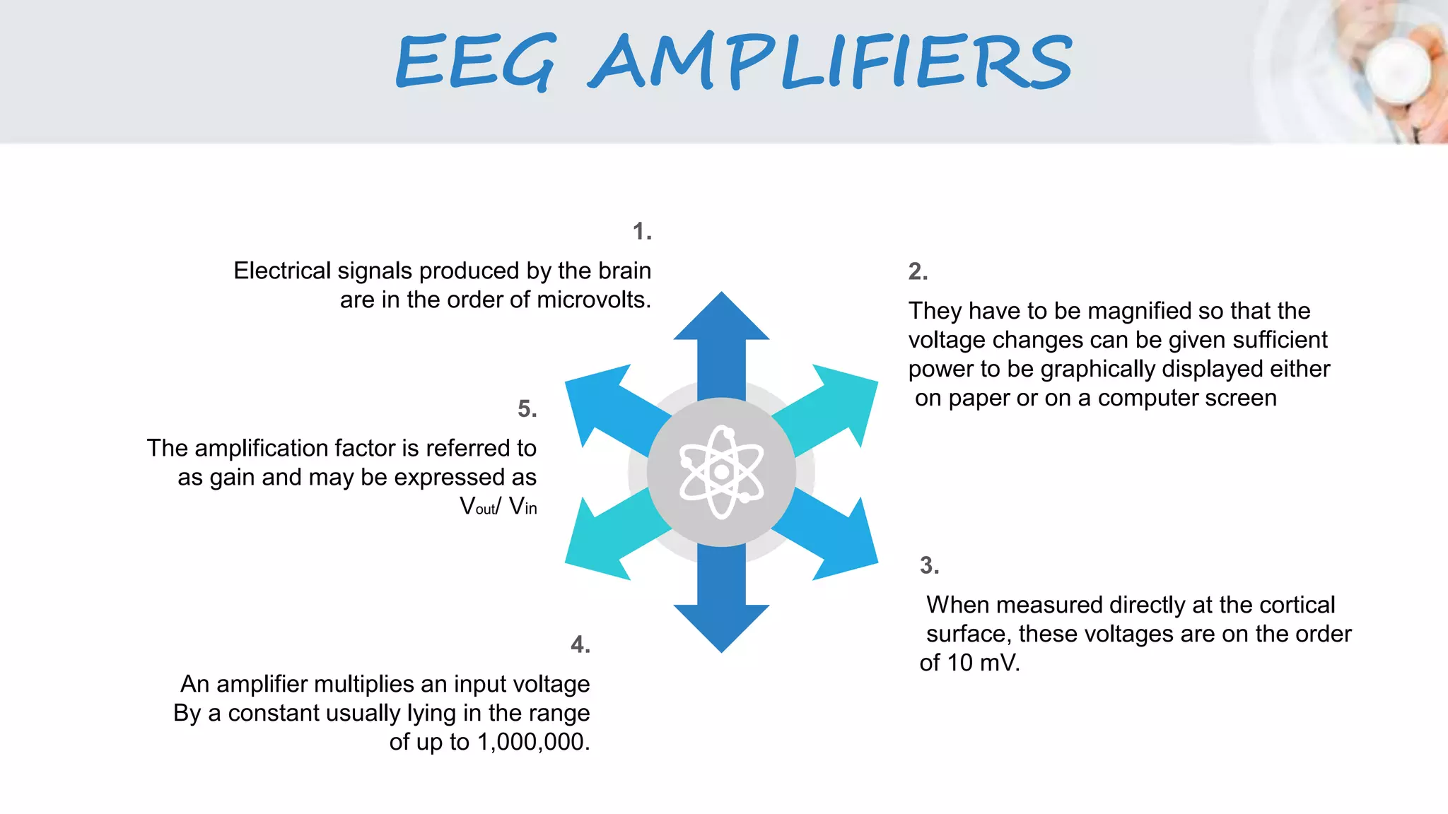 EEG (ELECTROENCEPALOGRAM) | PPTX