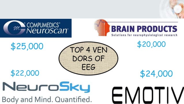 EEG (ELECTROENCEPALOGRAM) | PPTX | Digital Audio | Computer Software ...