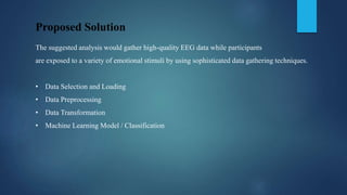 EEG(Electroencephalography) EMOTION ANALYSIS.pptx