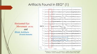 EEG guest lecture_iub_eee541 | PPT