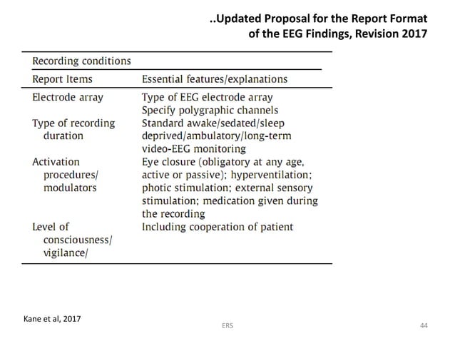 The Philosophy of EEG Interpretation | PDF