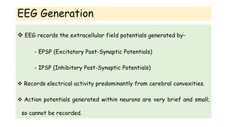 EEG Lecture- Introduction.pptx
