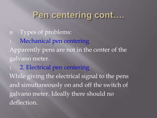 Eeg machine calibration | PPTX