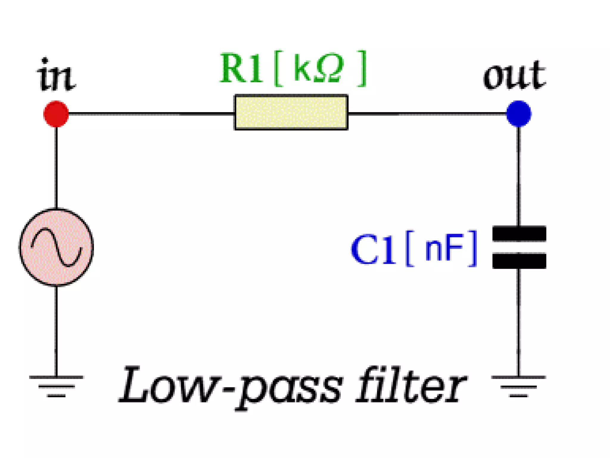 Eeg machine filters | PPT