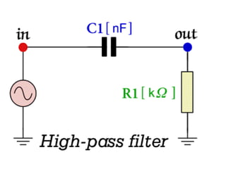 Eeg machine filters | PPT