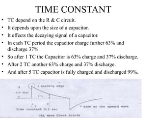 Eeg machine filters | PPT