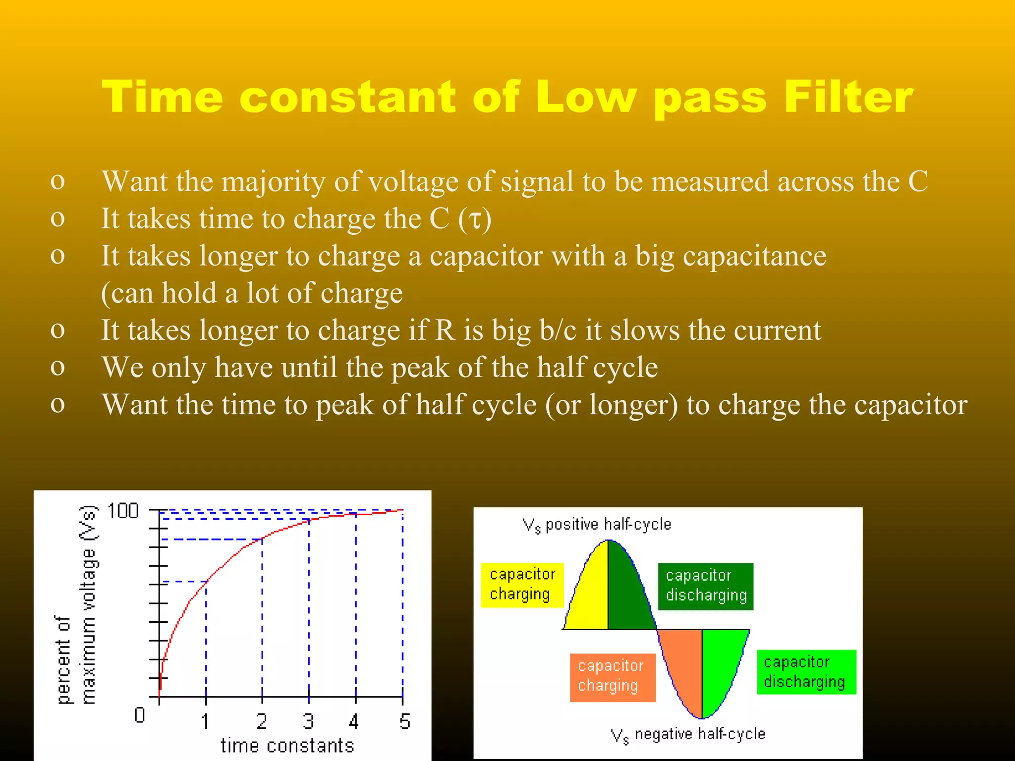 EEG - Montages, Equipment and Basic Physics | PPT