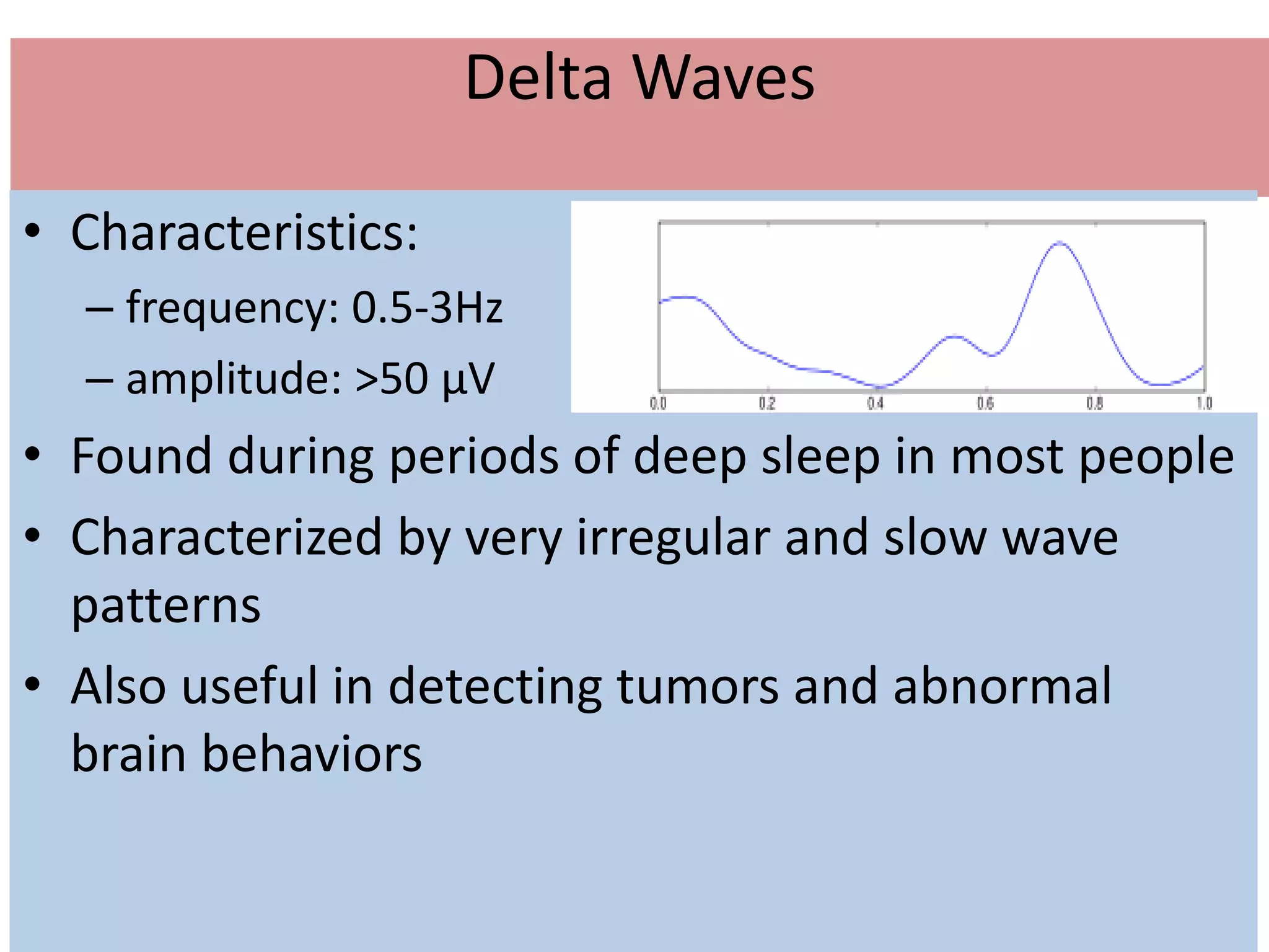 EEG INTERPRETATION | PPTX