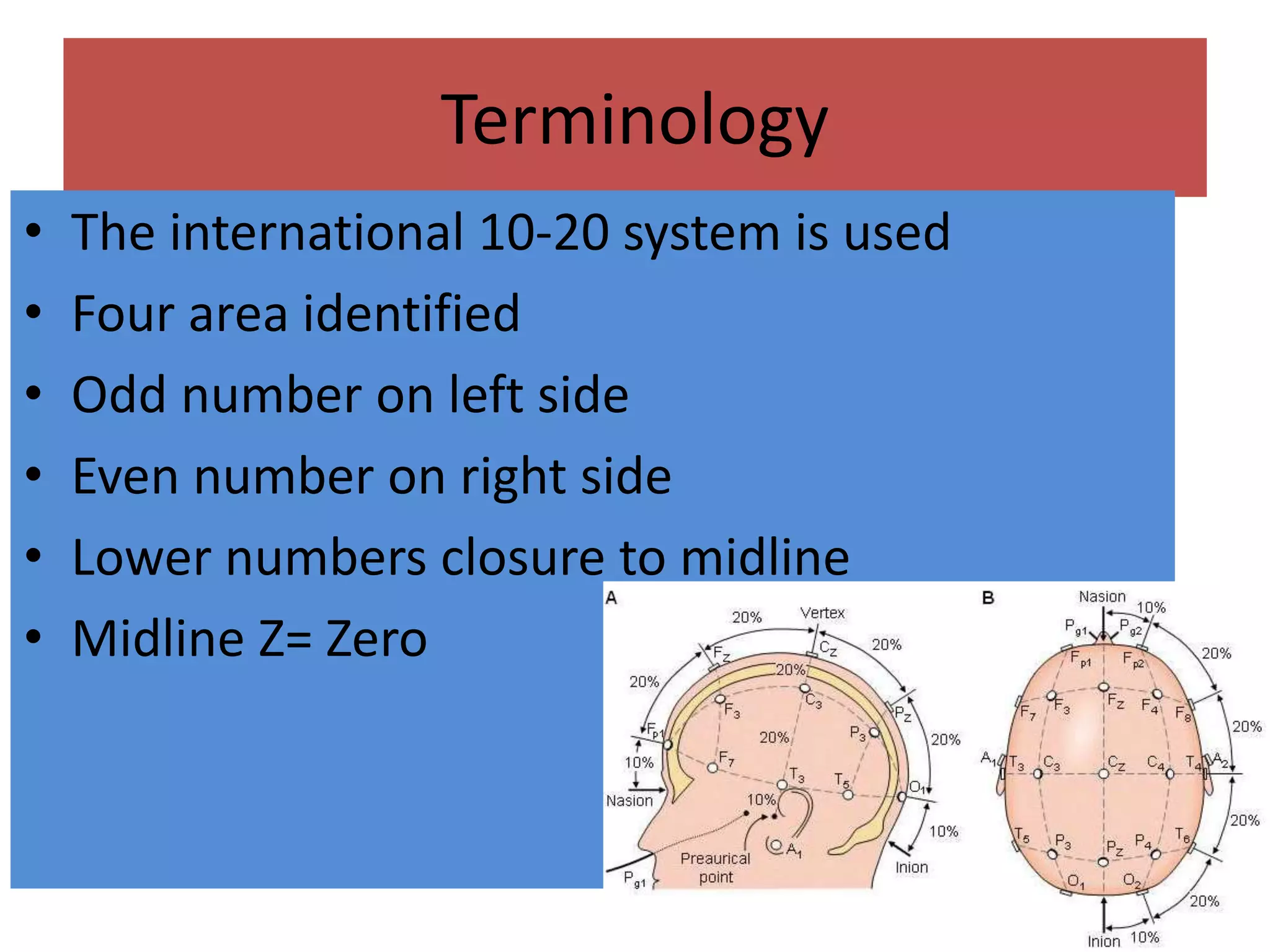 EEG INTERPRETATION | PPTX