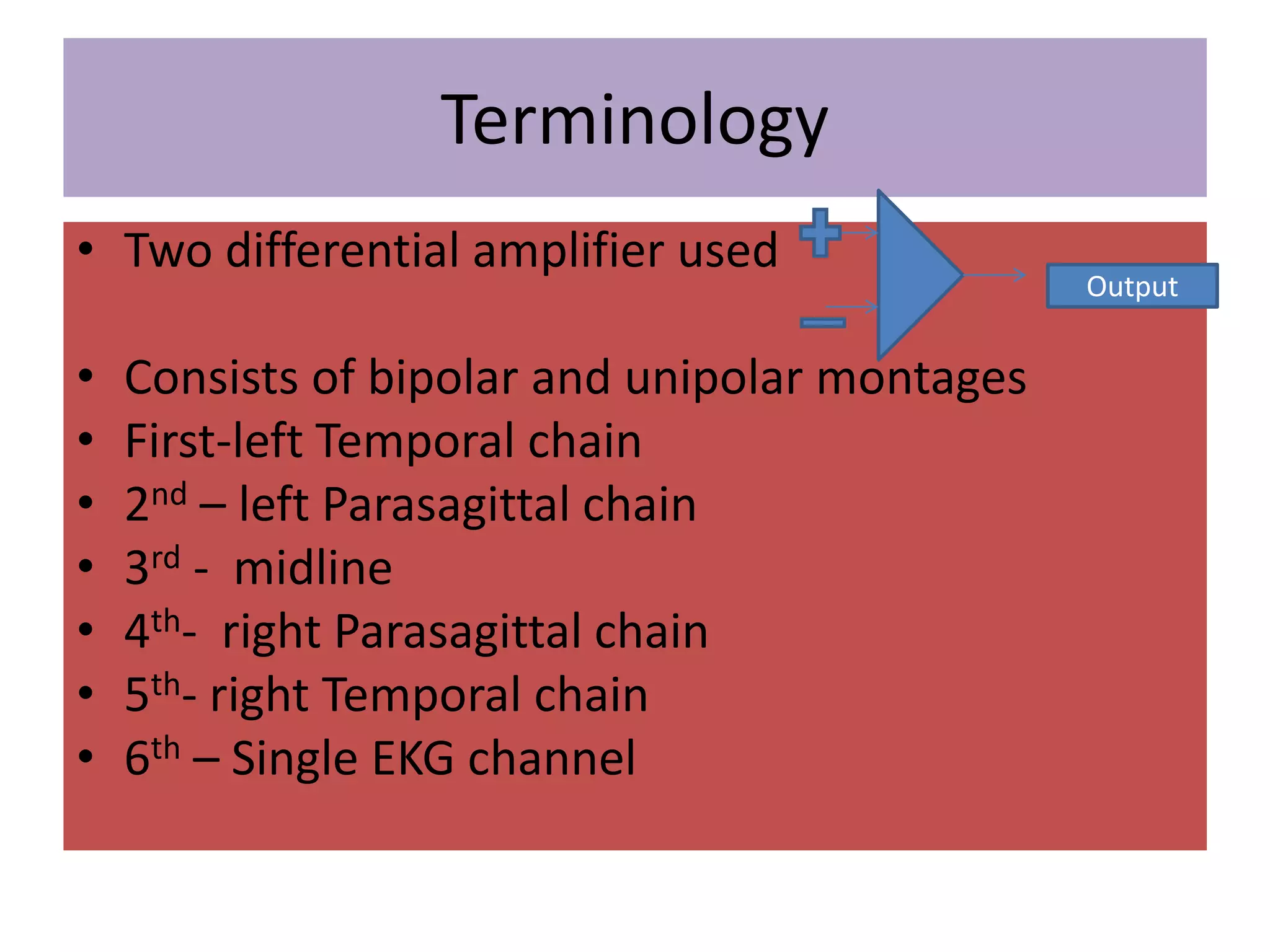 EEG INTERPRETATION | PPTX