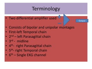 EEG INTERPRETATION | PPTX