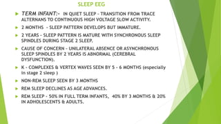 EVOLUTIONARY CHANGES OF EEG DURING INFANCY & ABNORMAL EEG PATTERNS IN ...