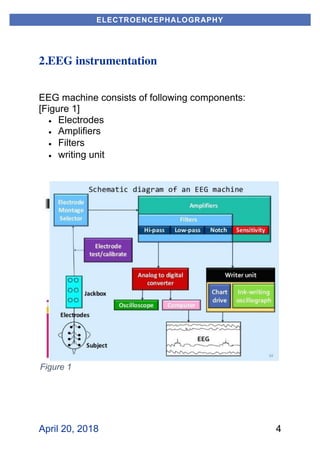Electroencephalogram (EEG) | PDF