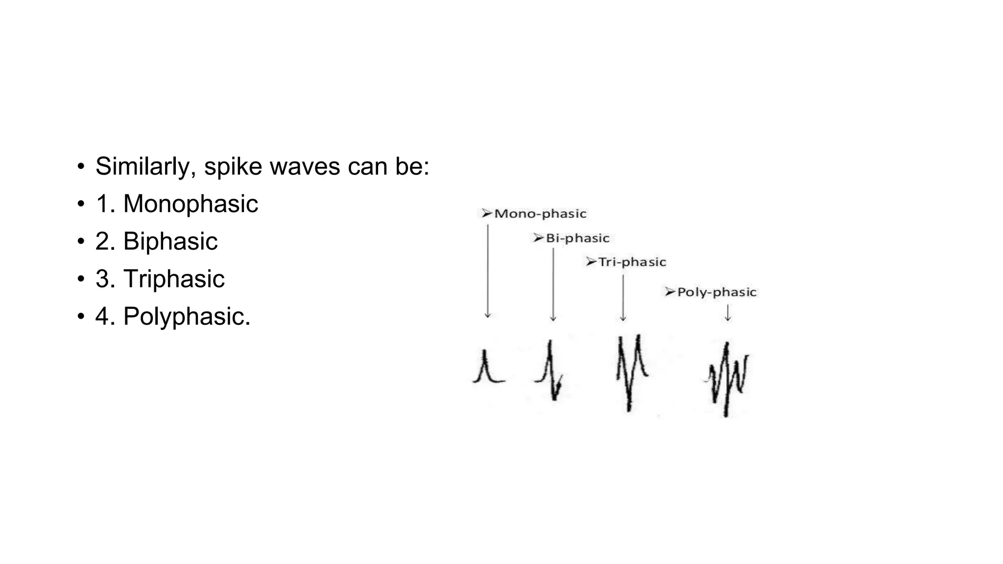 eeg ppt defining all aspects of eeg and various type of waves seen in ...