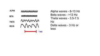 eeg ppt defining all aspects of eeg and various type of waves seen in ...