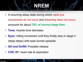 EEG & Sleep | PPTX