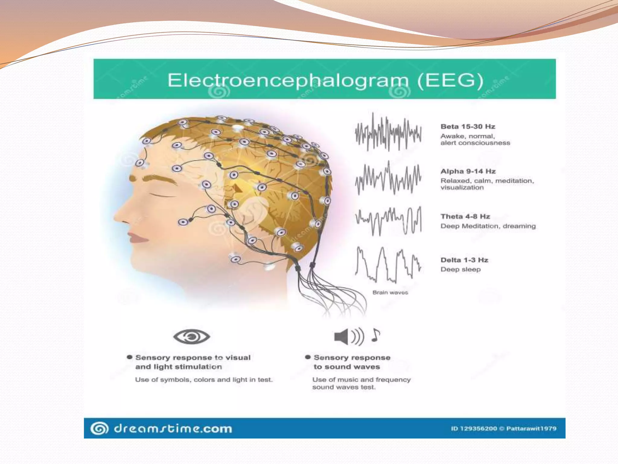 EEG WAVES | PPTX