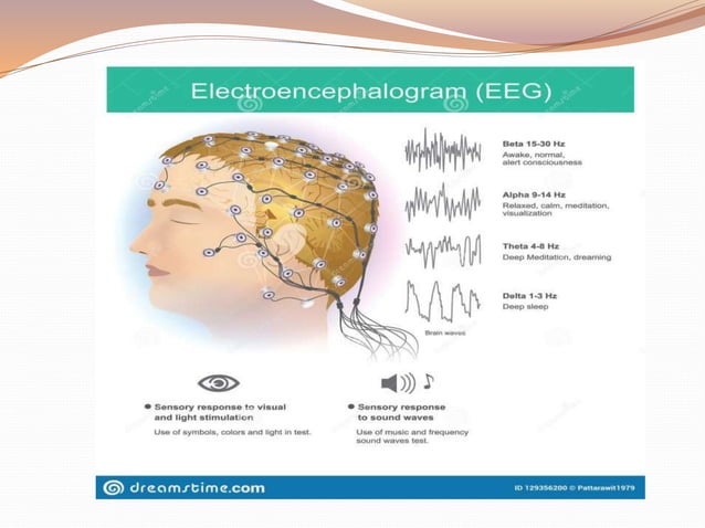EEG WAVES | PPTX | Sleep Disorders | Diseases and Conditions