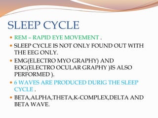 EEG WAVES | PPTX