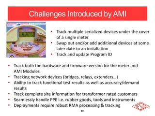 TESCO Meter Manager Overview | PPT