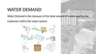 Different types of water demands to be considered while designing a ...