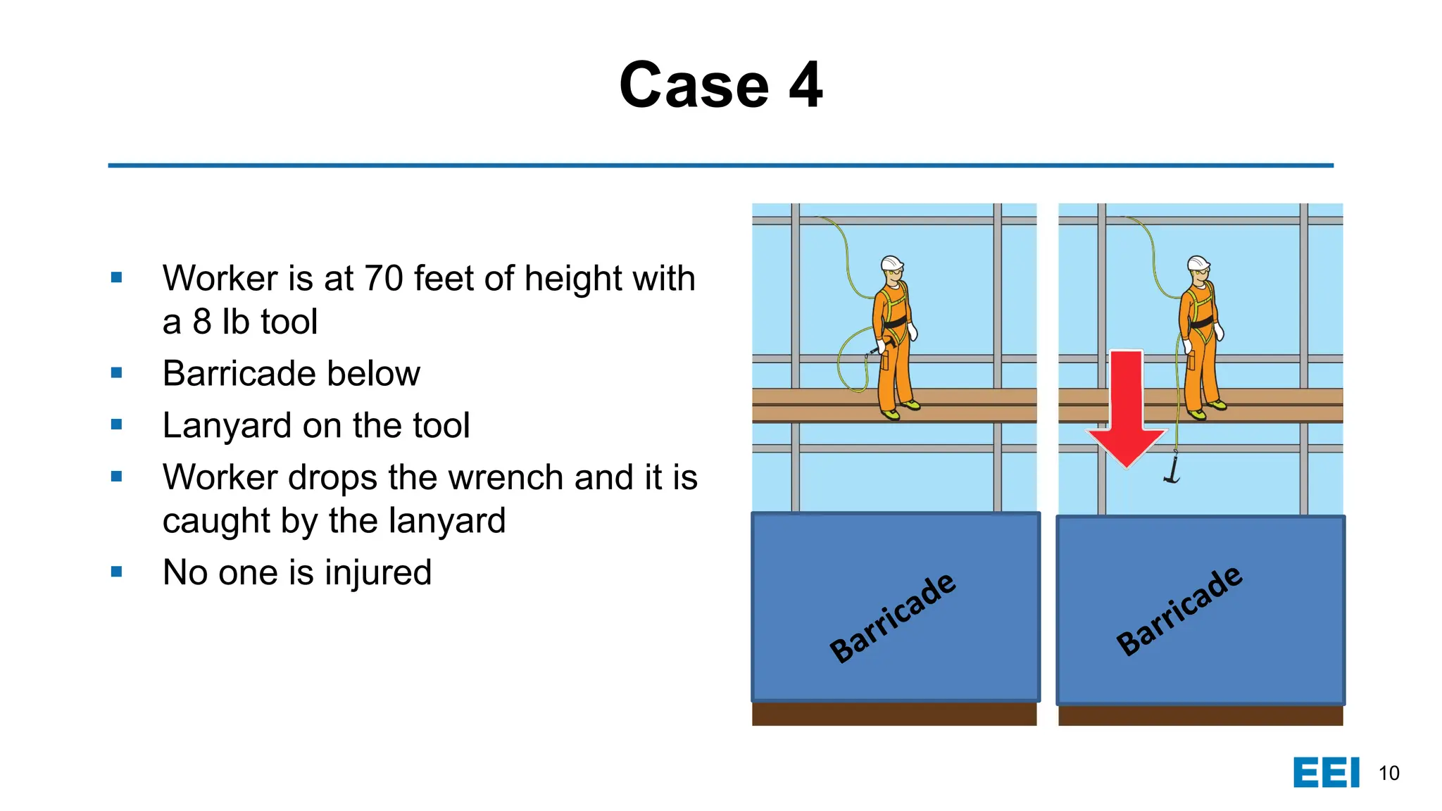 PSIF Presentation (Matthew R. Hallowell) | PDF