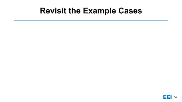 PSIF Presentation (Matthew R. Hallowell) | PDF | First Aid | Injuries