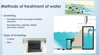 Environmental engineering I Mumbai University | PDF | Indoor ...