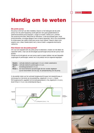 Eekels Brochure (Nederlands) | PDF