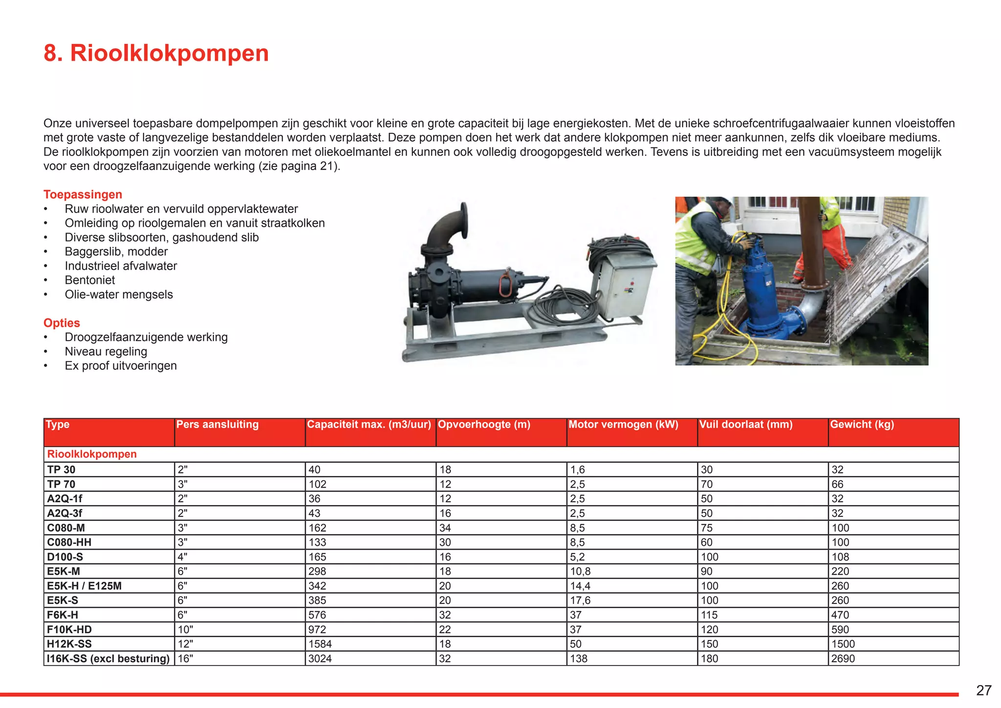 Eekels Pompen - Brochure | PDF