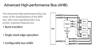 EEL7210_Lecture11_Hardware_software.pptx