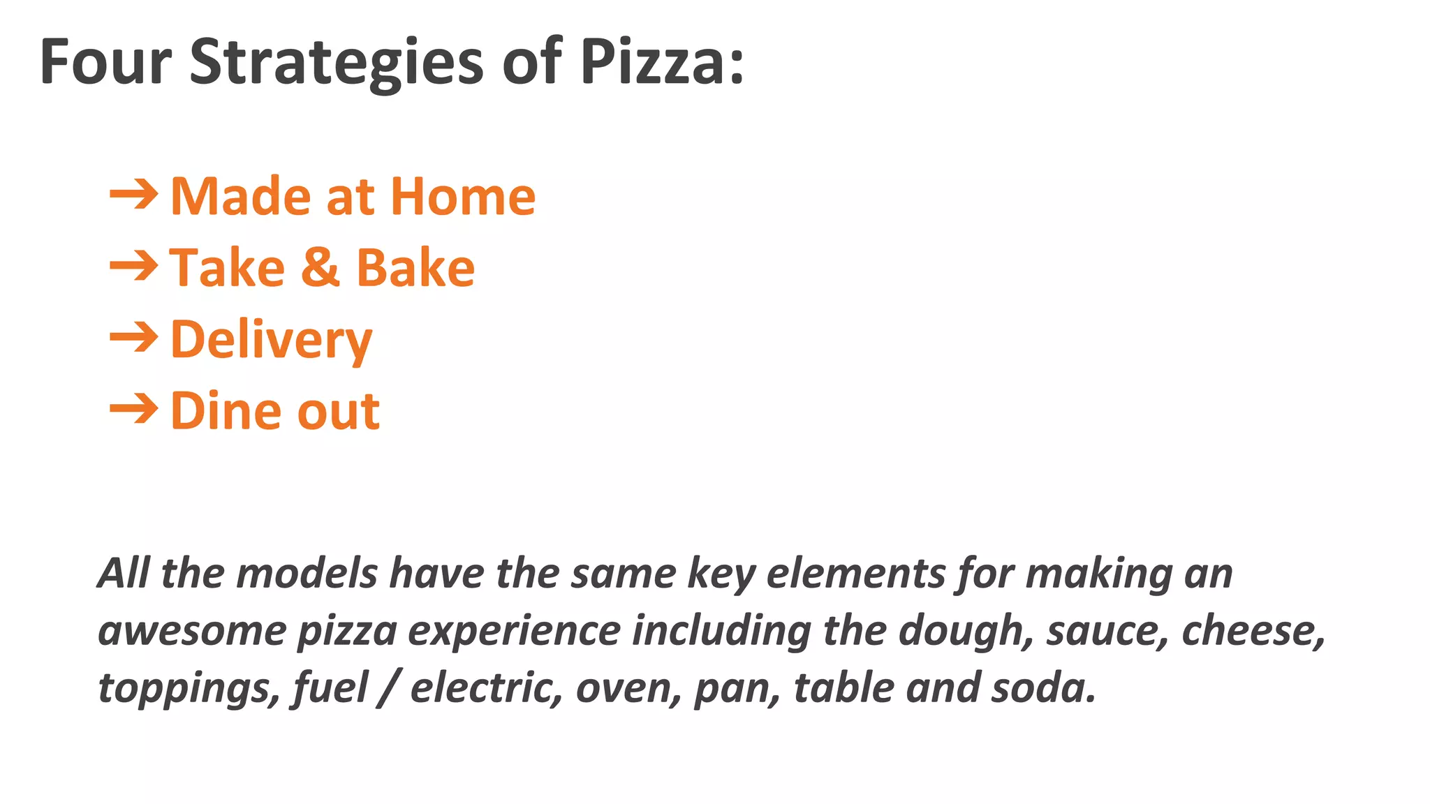 Pizza as a Service 2019 Update | PPT