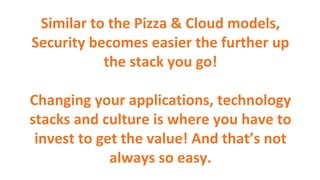 Pizza as a Service 2019 Update | PPT