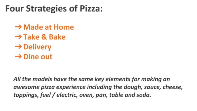 Pizza as a Service 2019 Update | PPT