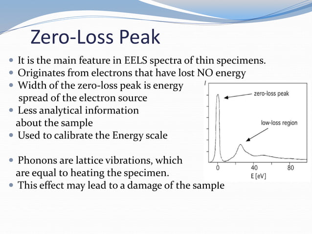 ELECTRON ENERGY LOSE SPECTROSCOPY (EELS) | PPTX | Chemistry | Science