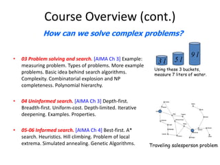 EELU AI lecture 1- fall 2022-2023 - Chapter 01- Introduction.ppt