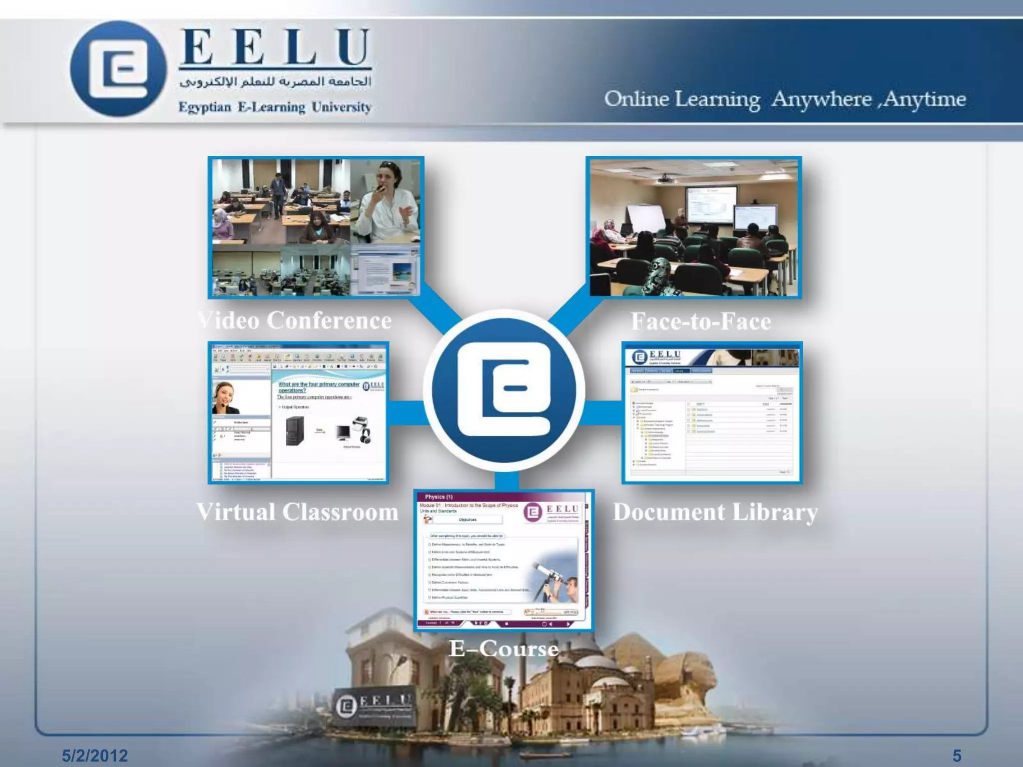 Overview of the Egyptian E-Learning University (EELU) | PPTX