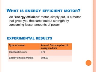 Energy efficient motors | PPTX