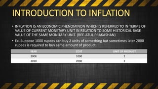 INFLATION | PPTX | Business | Business and Finance