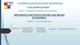 DIFFERENCE BETWEEN MACRO AND MICRO ECONOMICS | PPTX